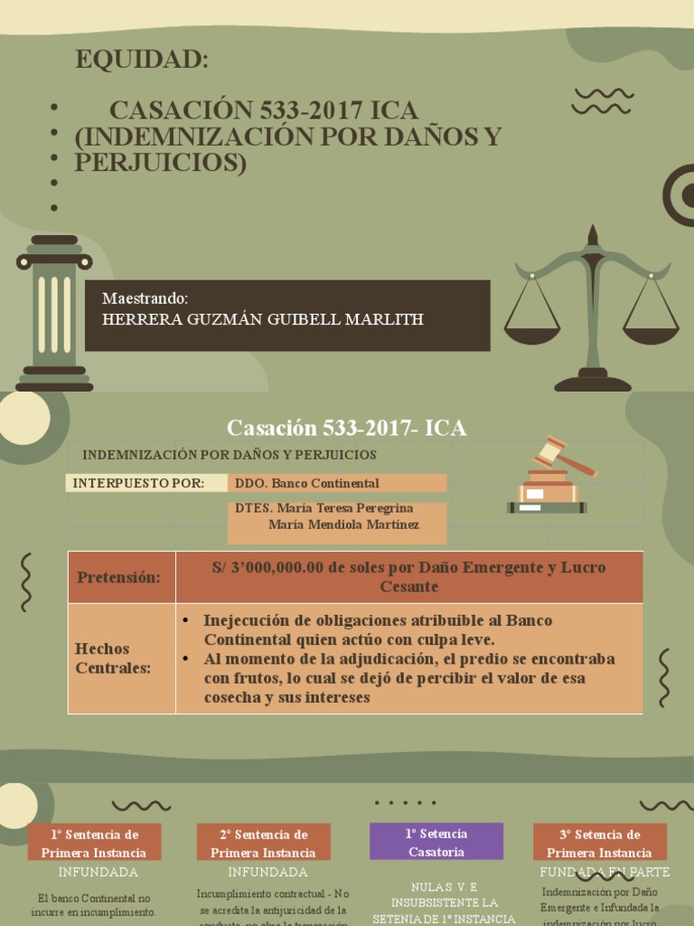 Equi Dad | PDF | Daños y perjuicios | Principios éticos