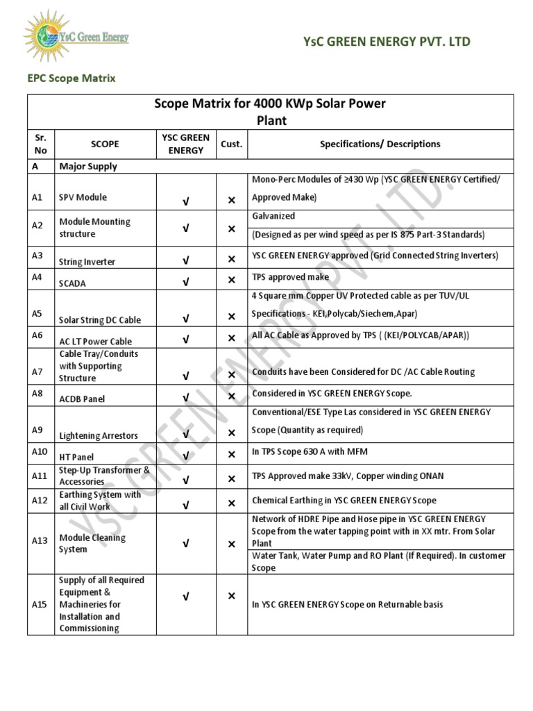 Solar EPC Scope for Developers | PDF | Legal Liability | Solar Power