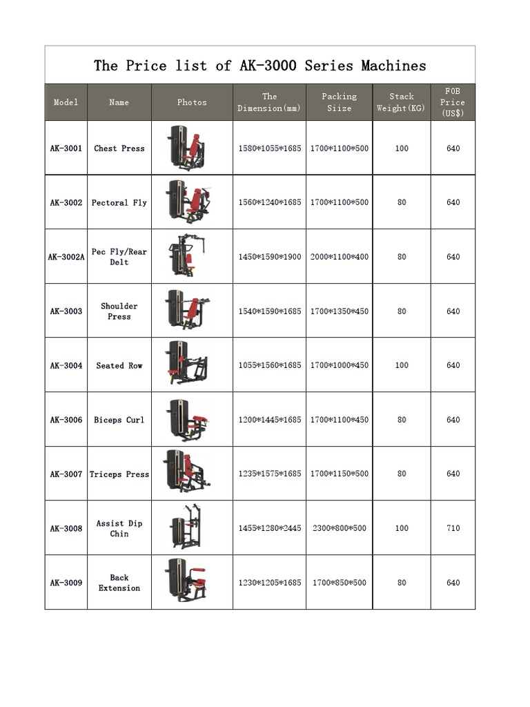 Price List of AK-3000 Series Strength Machines | PDF