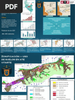 Análisis Urbano del Distrito de Ate | PDF | Población | Lima