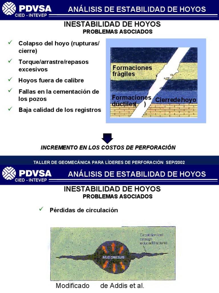 Análisis de Estabilidad de Hoyos en Perforación | PDF | Geología ...