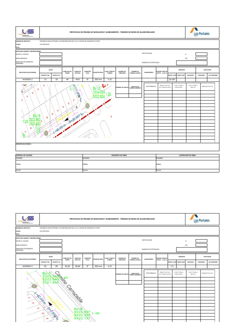Orion Protocolo De Prueba De Nivelacion Y Alineamiento Para Redes De