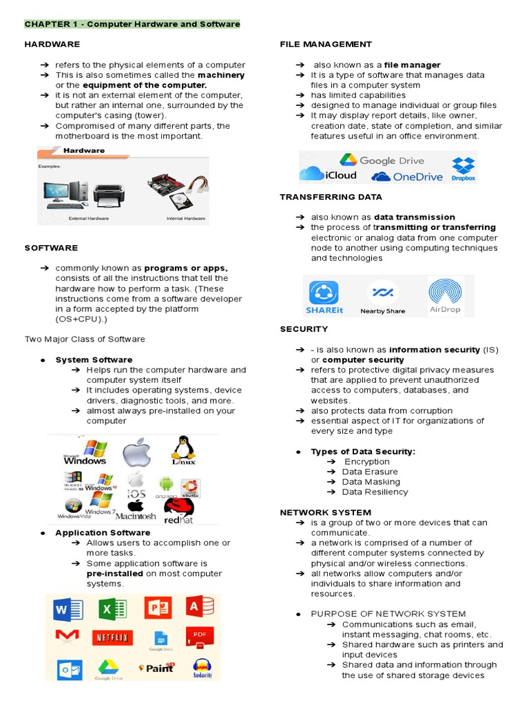 Itec Reviewer Lesson 1 6 Pdf Microsoft Excel Copyright Infringement