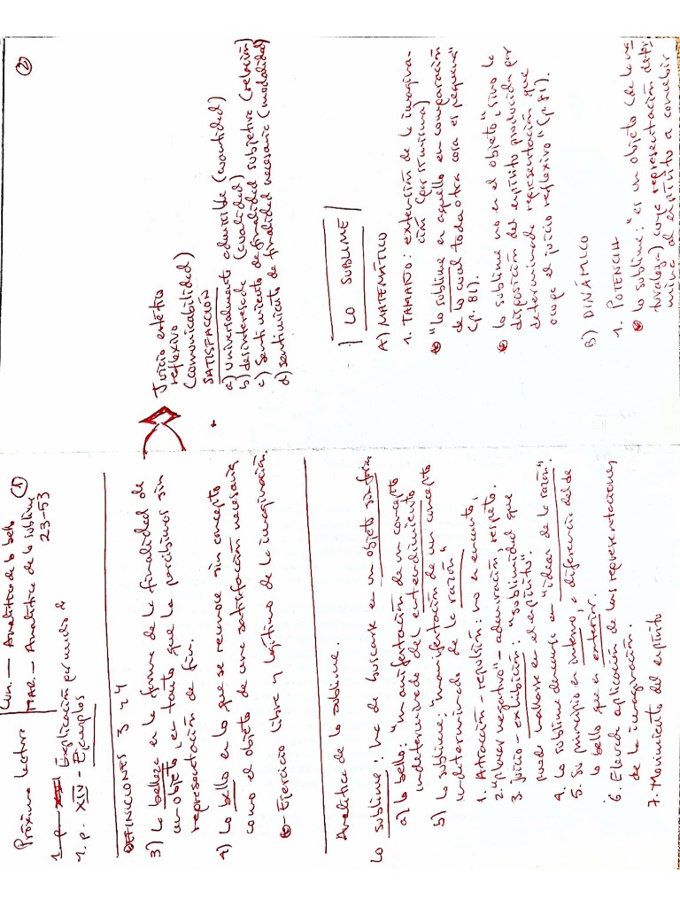 Analítica de Lo Sublime - Kant | PDF