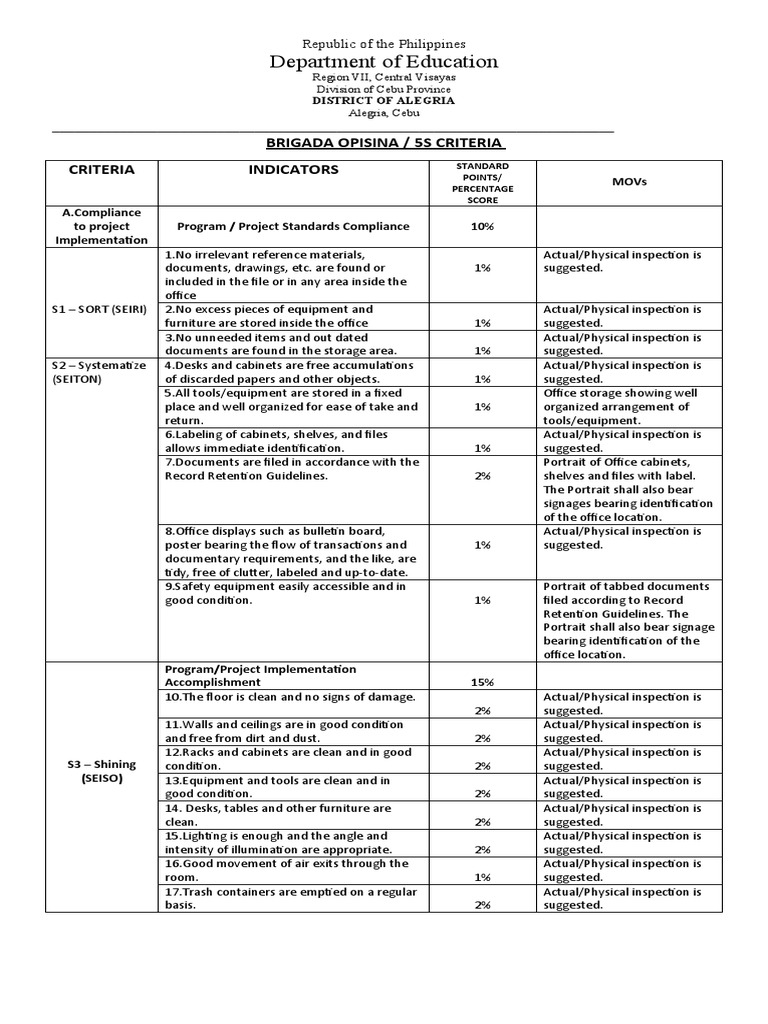 OPI Criteria | PDF | Lighting