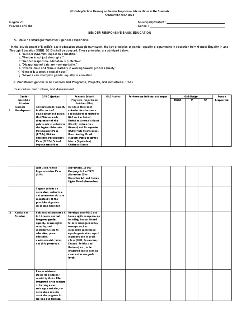 Action Plan GAD | PDF | Curriculum | Gender