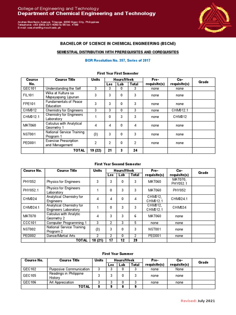 BSCHE Prospectus | PDF | Environmental Engineering | Engineering