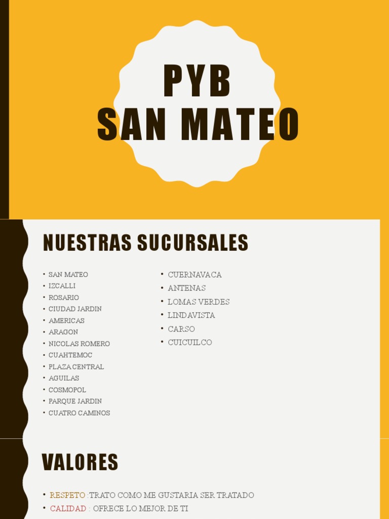 Pyb Vendedor | PDF | Lavado de manos