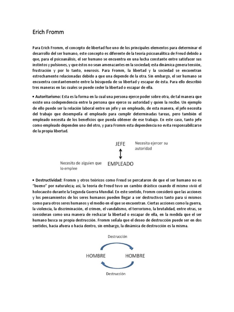 Libertad según Erich Fromm: Teoría y Tipos | PDF | Erich Fromm ...