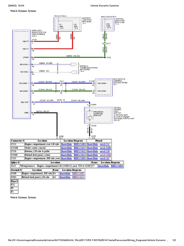 Vehicle Dynamic Systems Ford Fiesta 1.6 | PDF