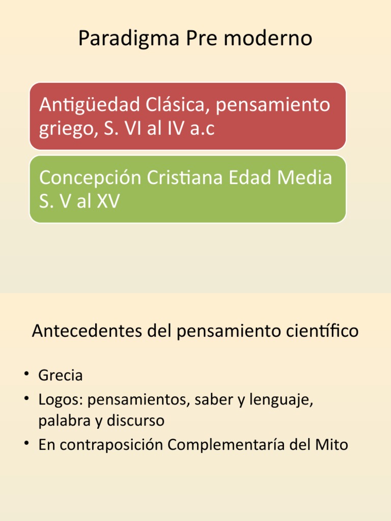 Paradigma Pre moderno (1) | PDF