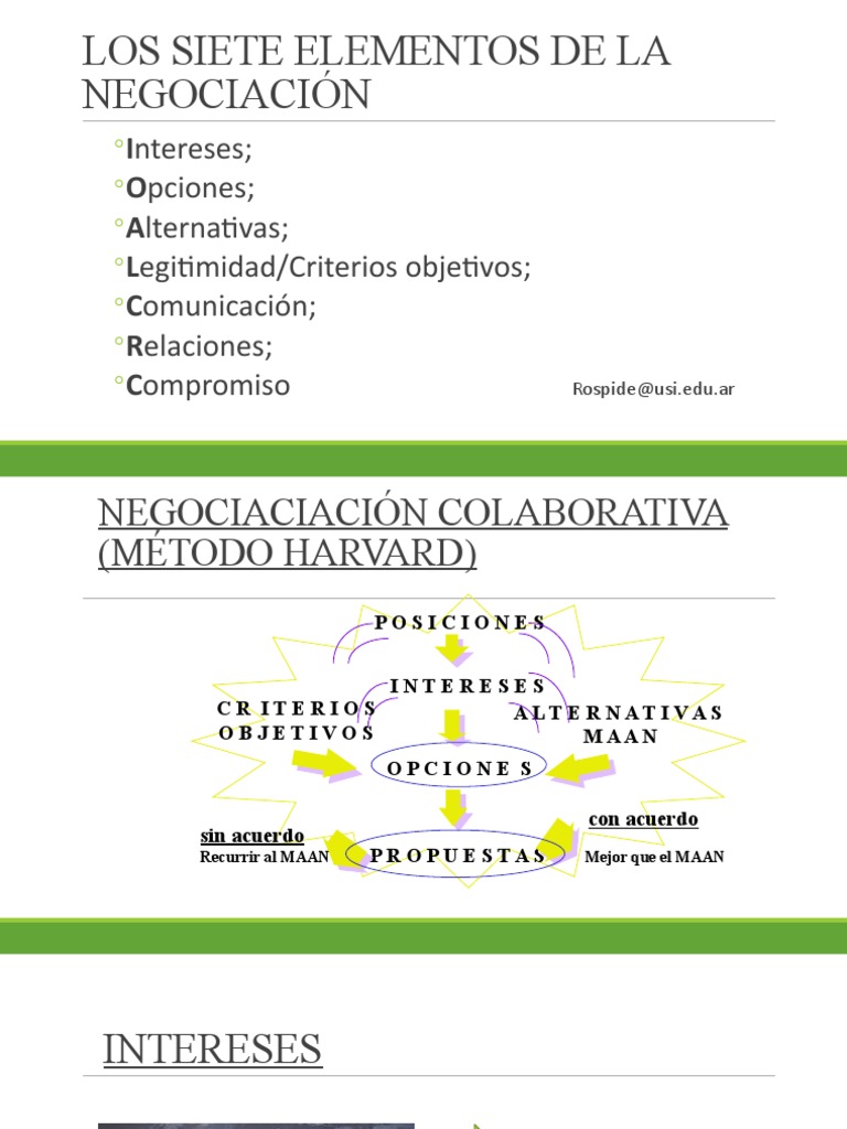 Los Siete Elementos de La Negociación | PDF | Negociación | Mediación