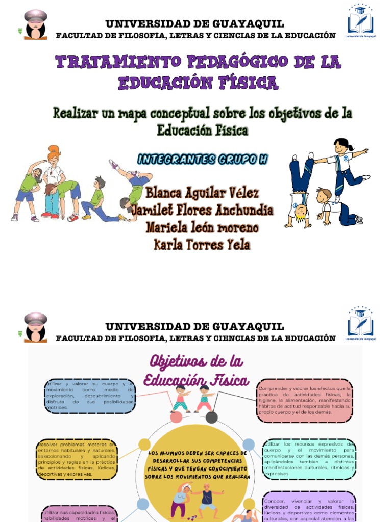 TAREA GRUPAL 3- Realizar un mapa conceptual sobre los objetivos de la Educación Física | PDF