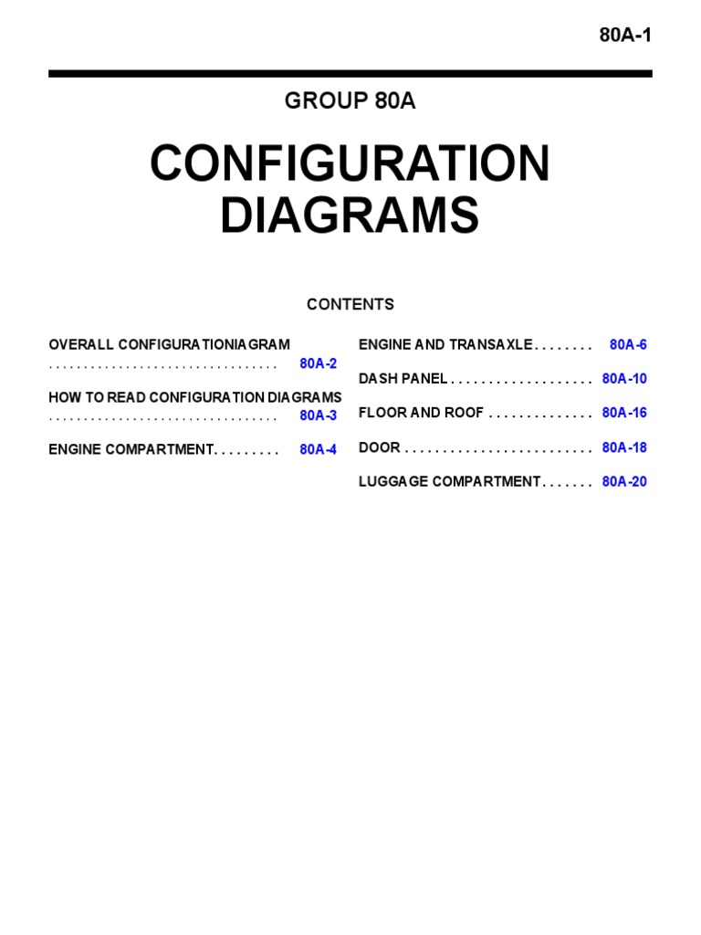 80A Wiring Configuration Diagrams | PDF | Electrical Wiring ...