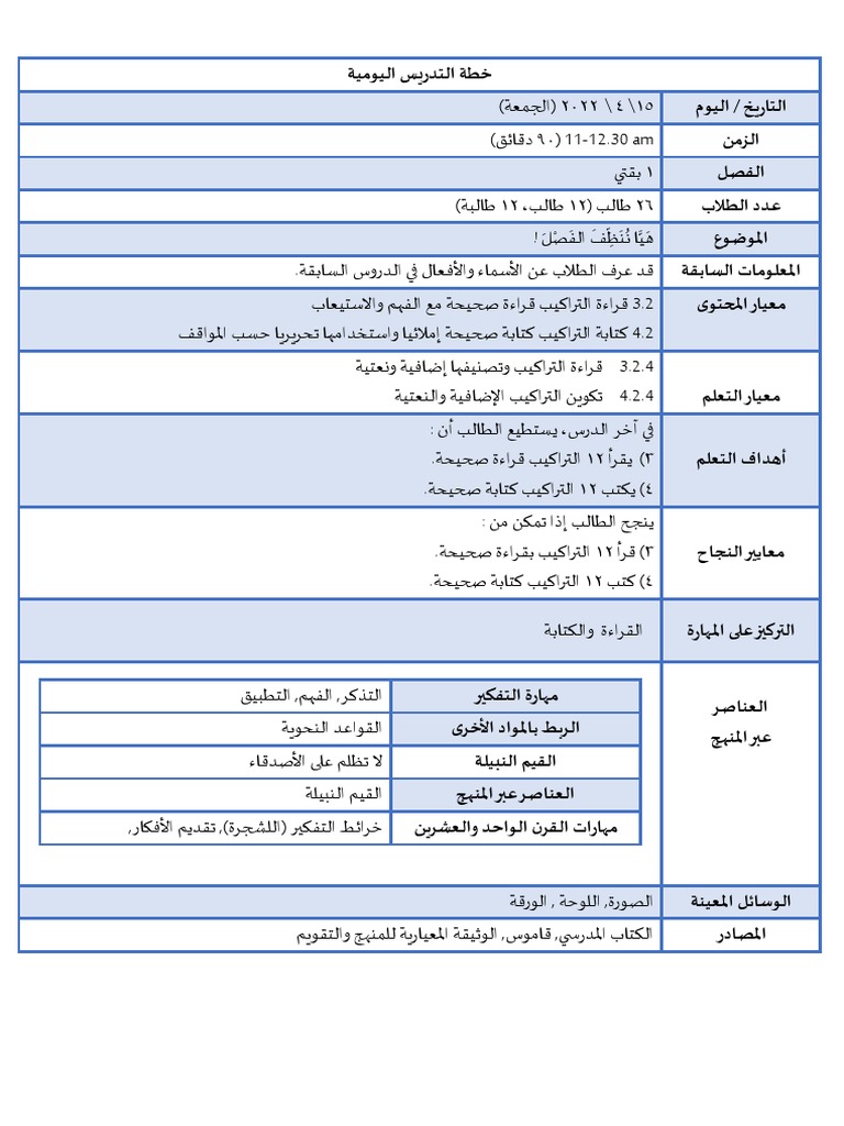 RPH Arab 15.4 | PDF