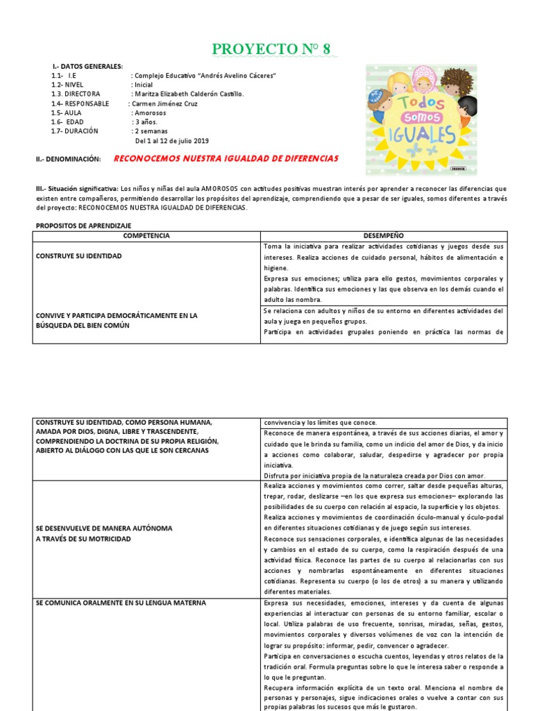 Proyecto # 8 | PDF | Evaluación | Aprendizaje