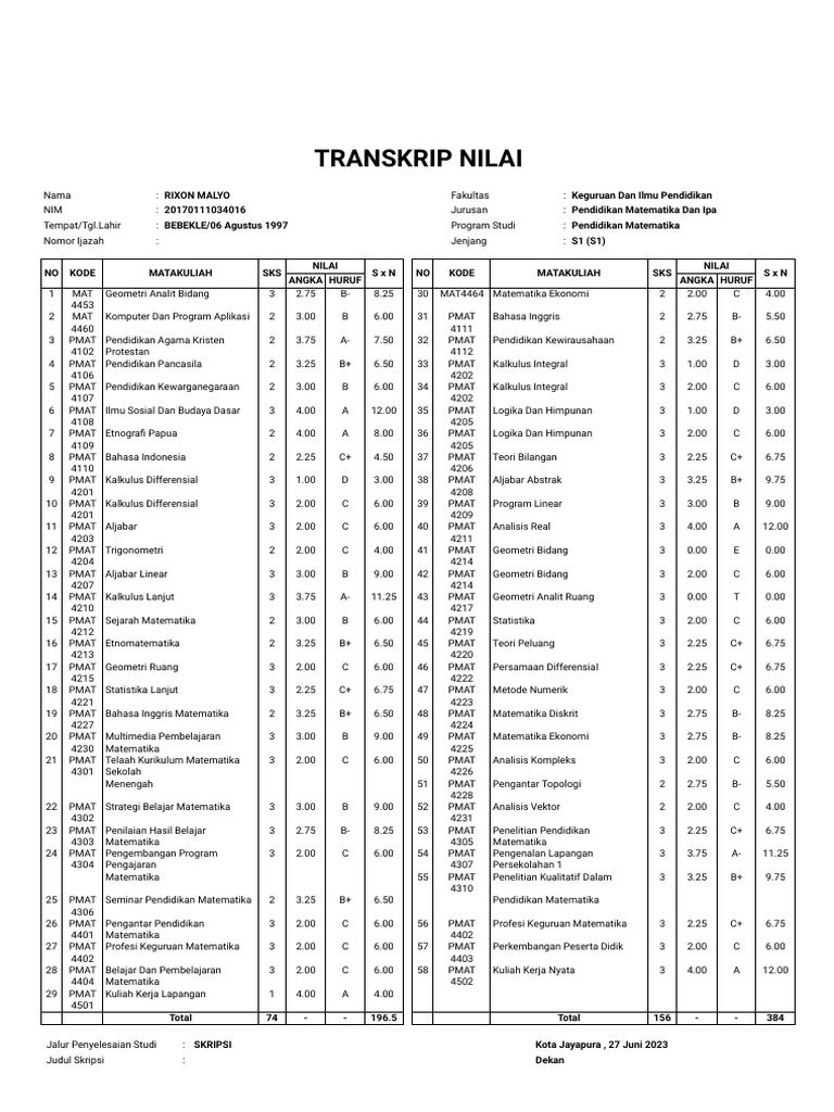Transkrip Mahasiswa | PDF