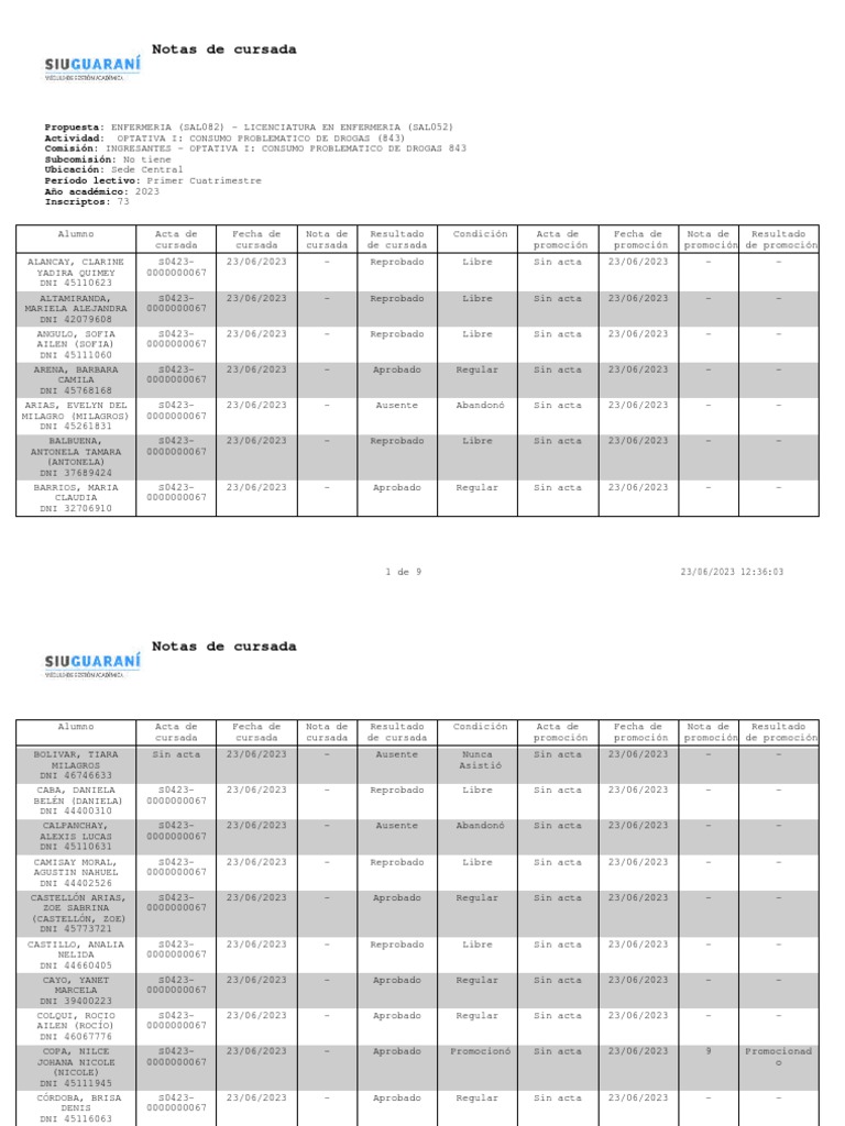 Notas - de - Cursada CPD 2023 - Acta 01 | PDF