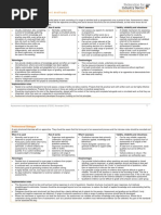 A Practical Guide in Administering and Scoring BETA IV Nonverbal IQ ...