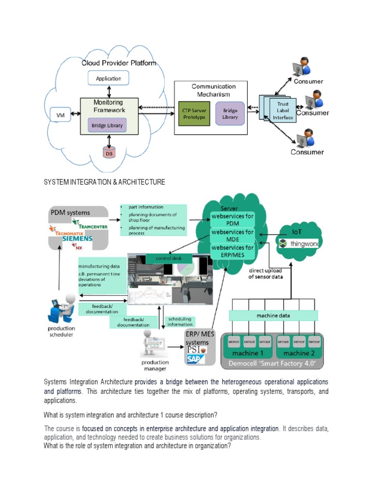 System Integration& Architecture | PDF | Outsourcing | Application Software