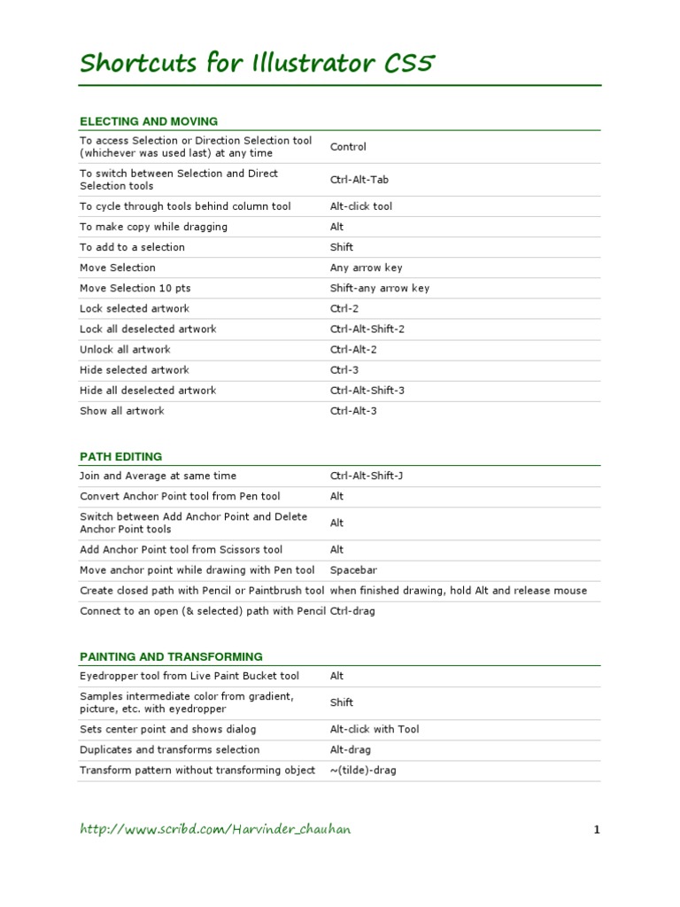 Illustrator CS5 Shortcut Keys | PDF | Keyboard Shortcut | Adobe Illustrator