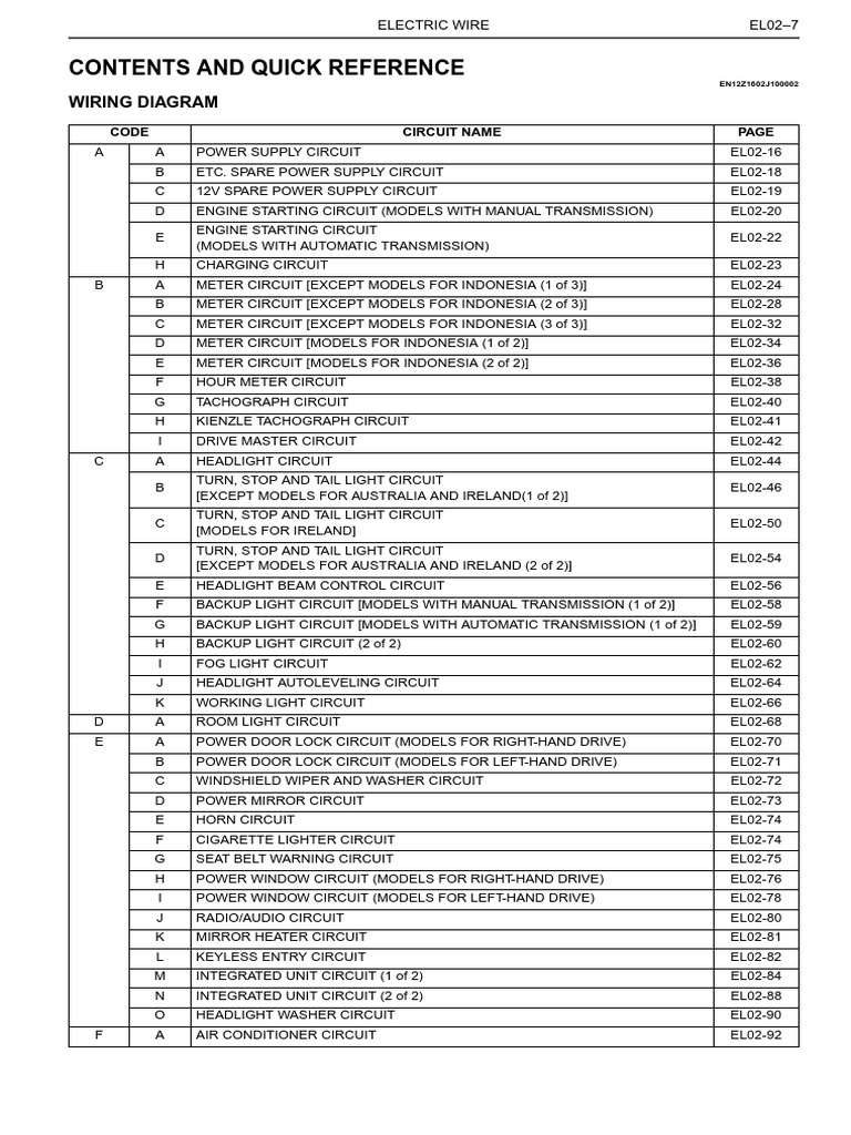 500 Series Wiring Diagram | PDF | Electrical Wiring | Manual Transmission