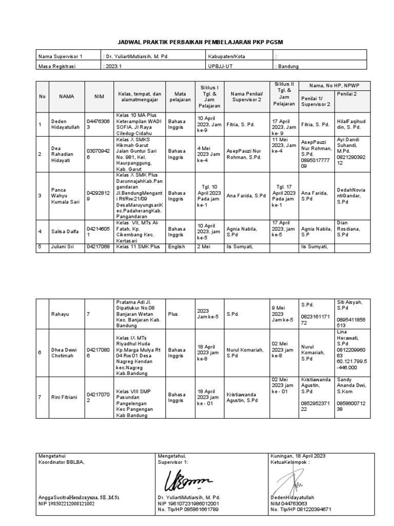 Jadwal Praktik - PKP 08.00-10.00 | PDF