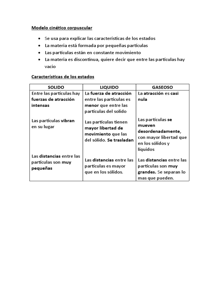 Modelo Cinético Corpuscular | PDF