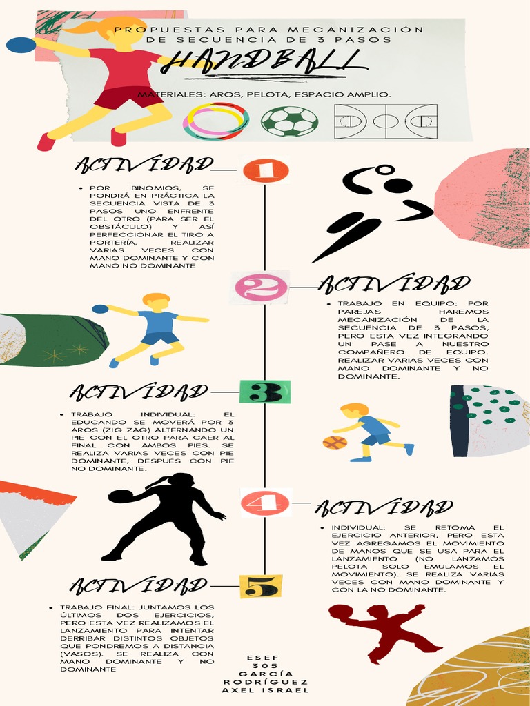 Lanzamiento de objetos en handball | PDF | Deportes