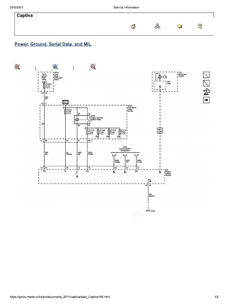 1 Captiva | PDF