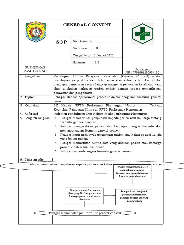 SOP GENERAL CONSENT | PDF
