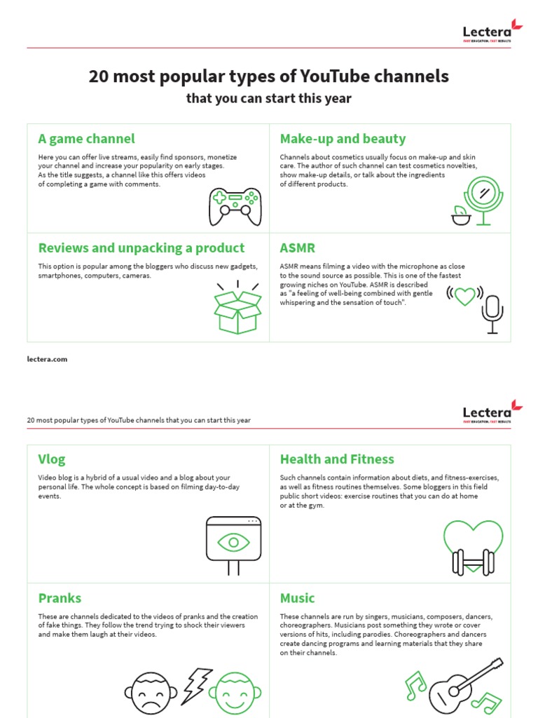 0060 - U1 - 20 Most Popular Types of YouTube Channels That You Can ...