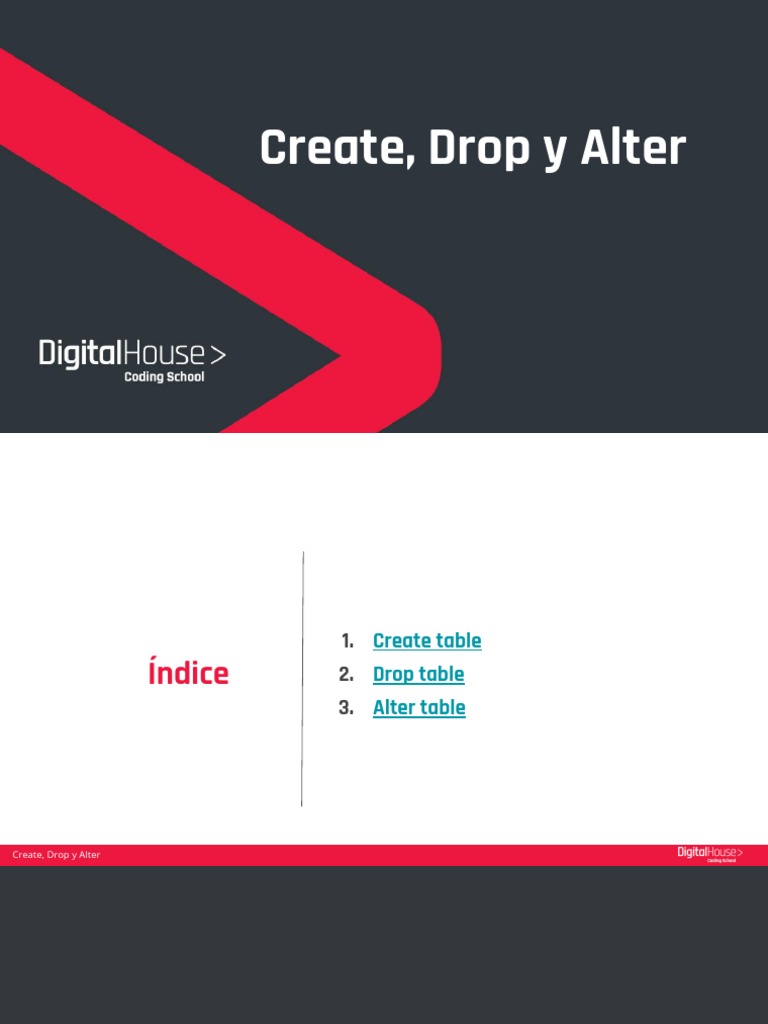 Comandos SQL: Create, Drop, Alter | PDF | Tecnologías de la información | Desarrollo de software