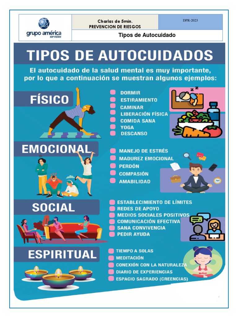 Tipos de Autocuidado | PDF Tipos de Autocuidado | PDF