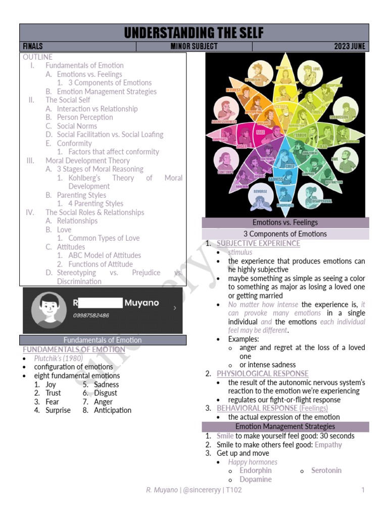 UNDSELF Finals Reviewer | PDF | Emotions | Attitude (Psychology)