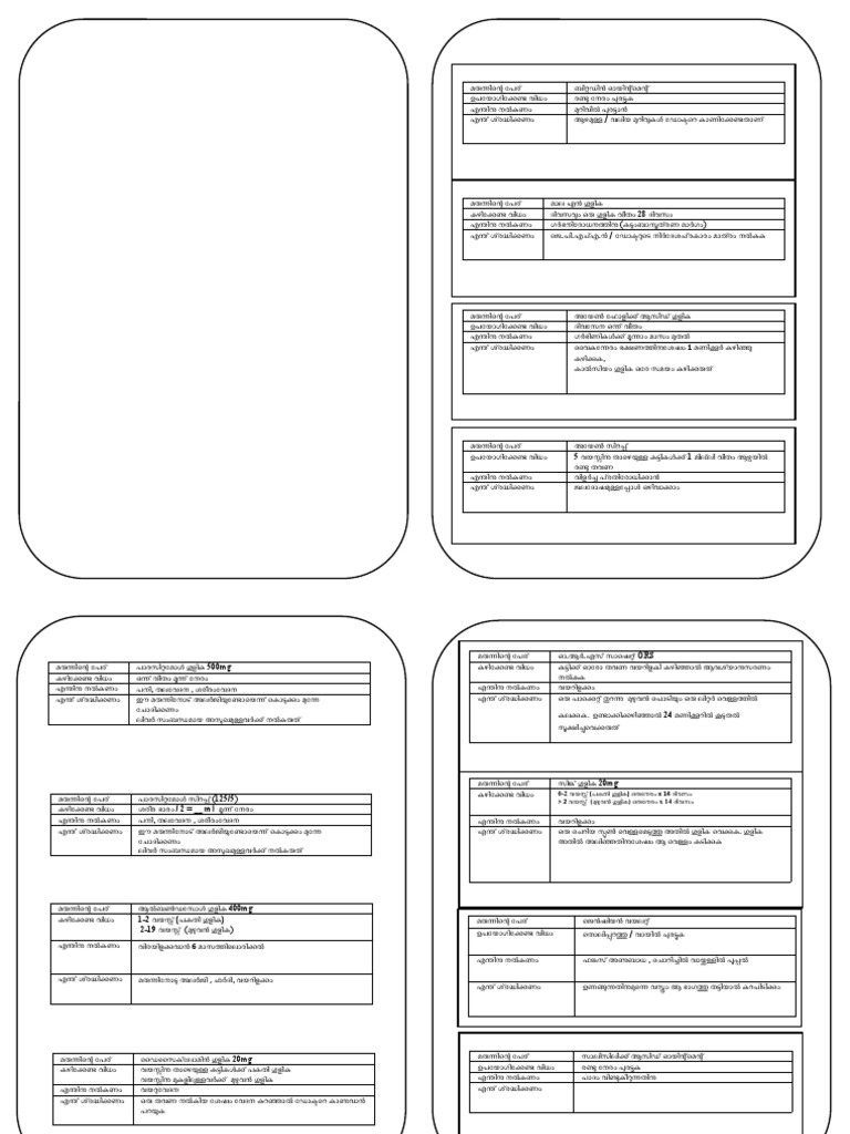 Asha Kit Note | PDF