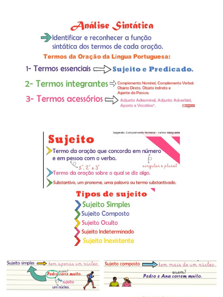 Analise Sintatica Da Oração | PDF