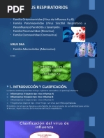 Punto de McBurney | PDF | Abdomen | Síntomas y signos