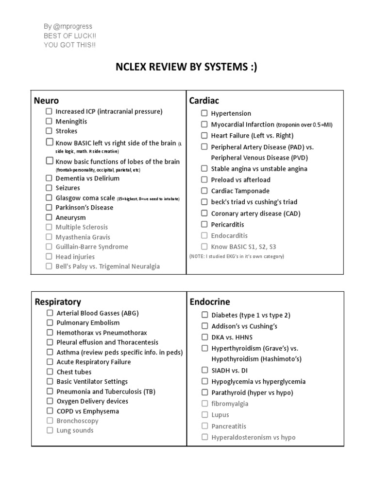 Nclex Review by Systems - ) | PDF | Heart | Myocardial Infarction