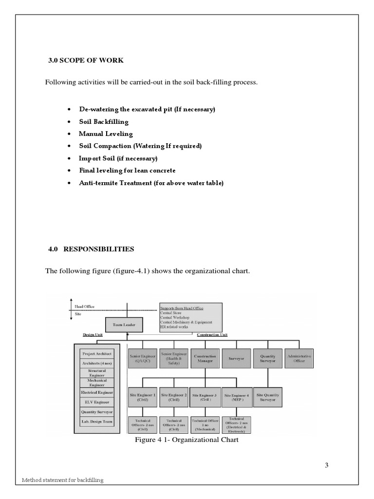 Back Filling | PDF | Civil Engineering | Earth Sciences