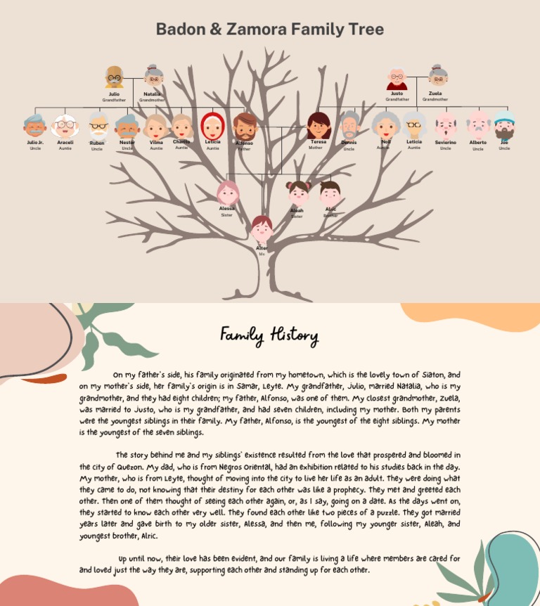 Family Tree and History Badon | PDF | Human Reproduction | Childhood