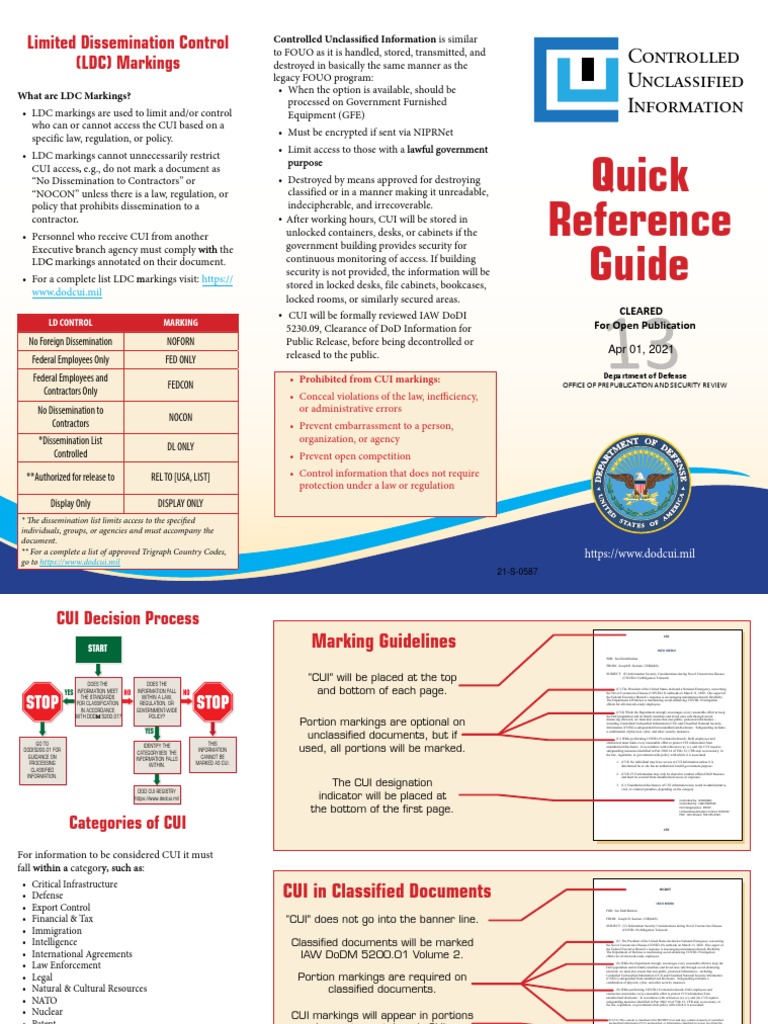 21-S-0587 Cleared CUI Quick Reference Guide Dec 2020 - 2 | PDF ...