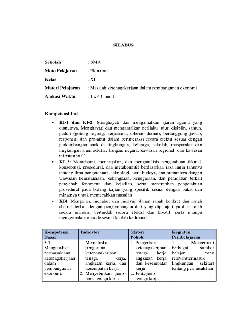 Silabus Microteaching Ketenagakerjaan | PDF | Karier & Perkembangan | Komputer