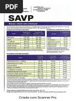 ACLS. Questões Padrões | PDF | Reanimação cardiopulmonar | Coração