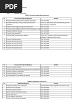 02.02.b.3-T3-7-A Aksi Nyata - Tugas 3.3. Refleksi Dan Rencana Tindak Lanjut | PDF