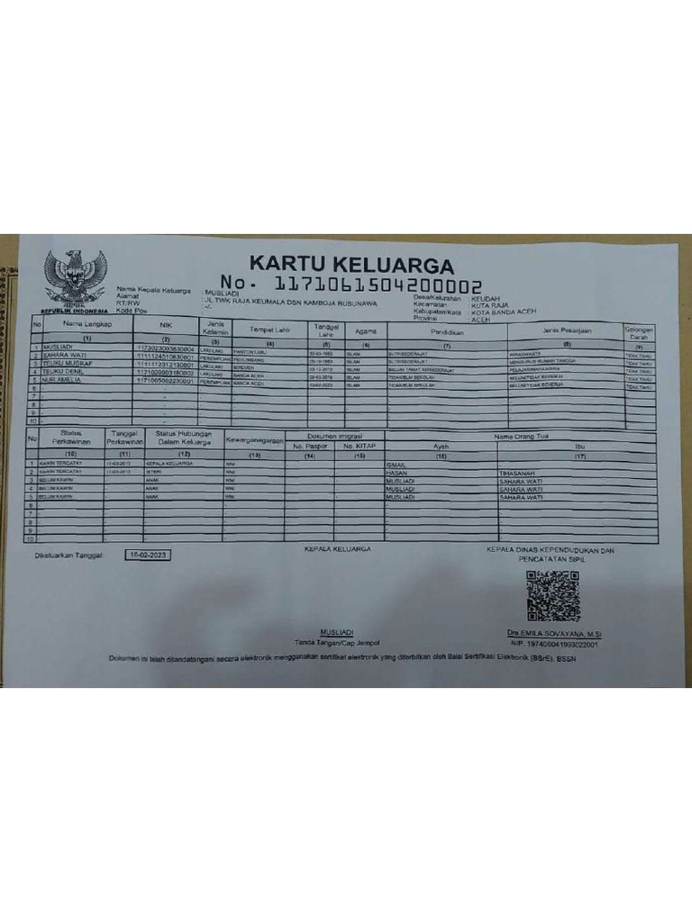 KK Dan Kwitansi Kontrak Rumah | PDF