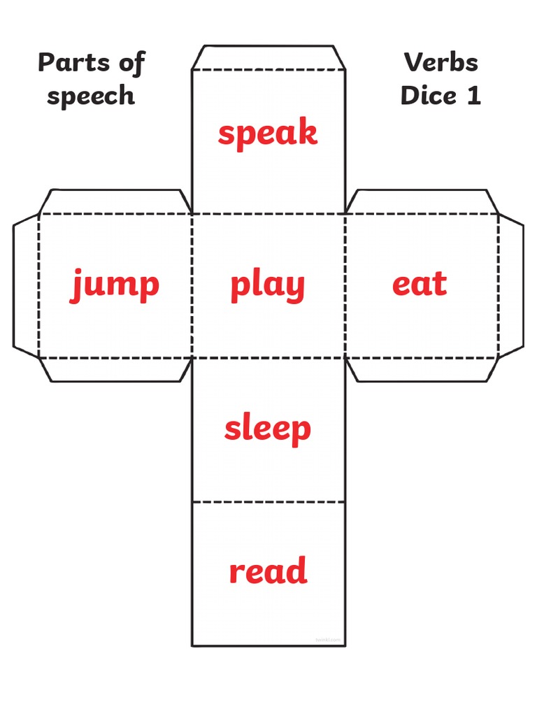 Parts of Speech Dice | PDF