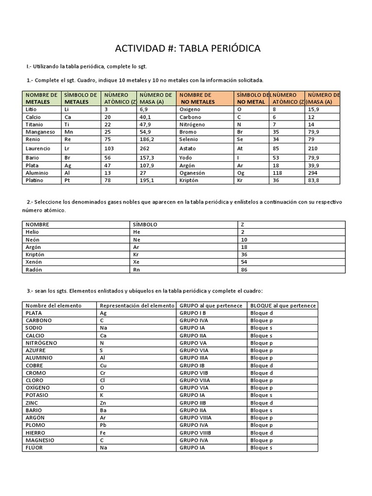 Actividad 2 Tabla Periódica | PDF | Elementos químicos | Rieles