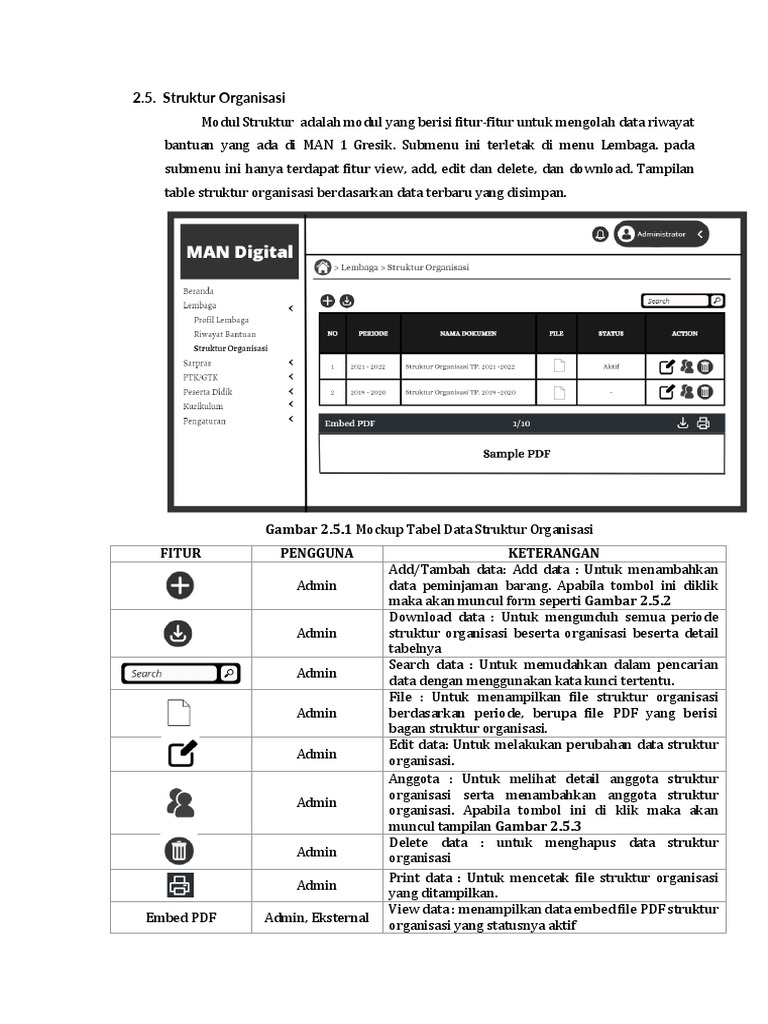 BP MAN Fase 2 Struktur Organisasi | PDF