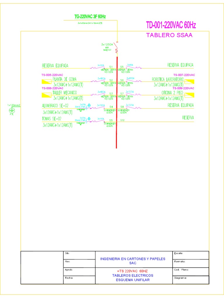 Tablero Ssaa: TS-005-220VAC TS-007-220VAC | PDF